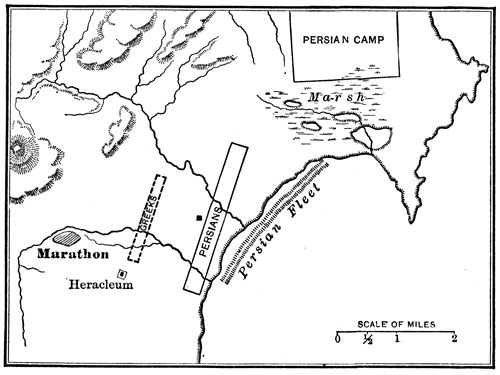 Greek Strategy in the Battle of Marathon | Legio I Lynx Fulminata